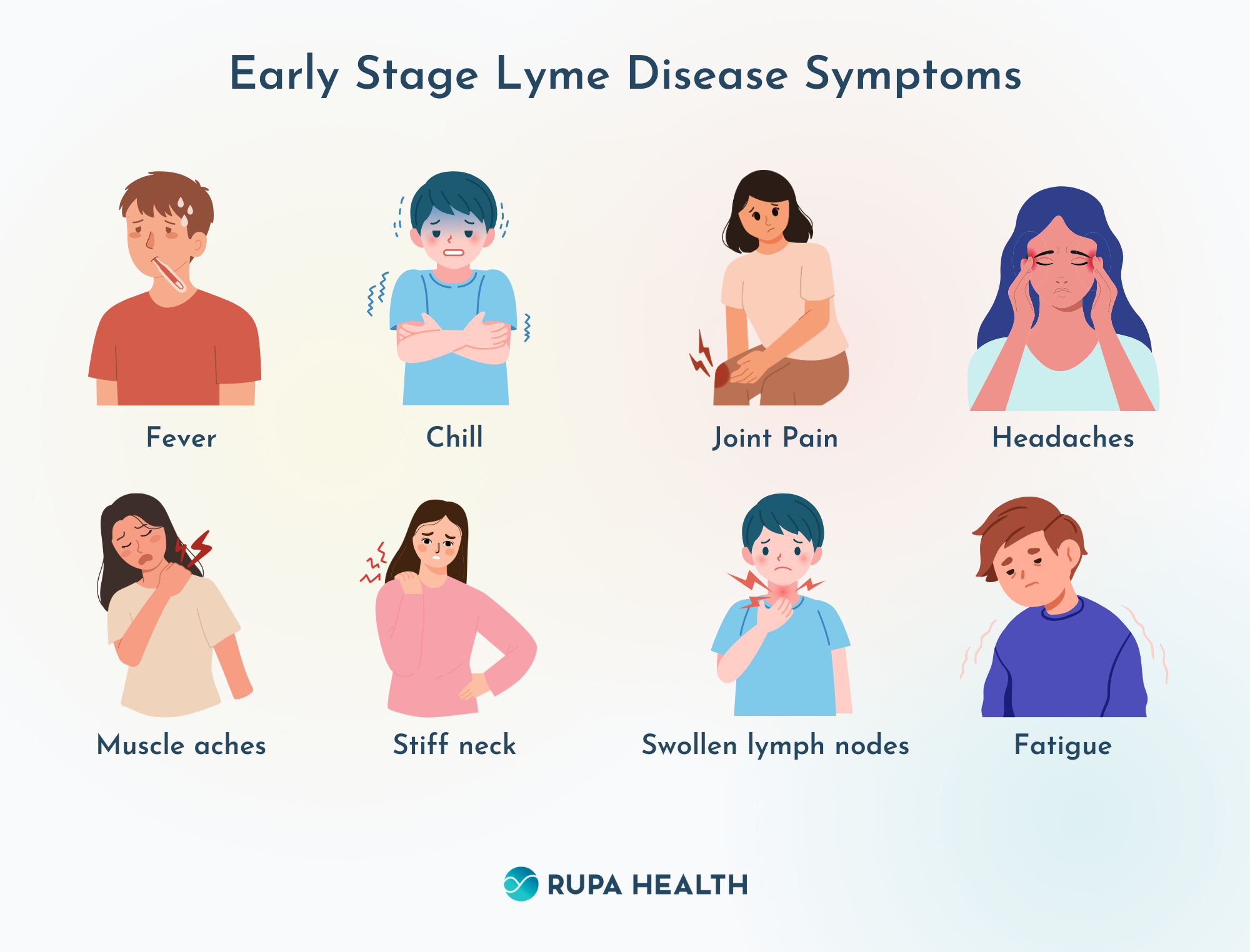 The Functional Medicine Approach to Conquering Lyme Disease Co-Infections